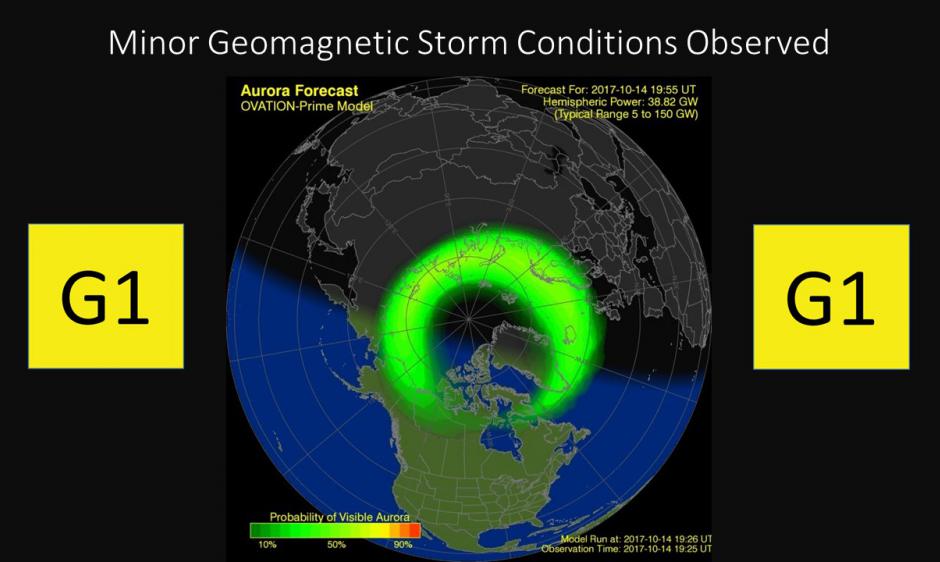 G1 (Minor) Geomagnetic Storm Conditions Observed | NOAA / NWS Space ...