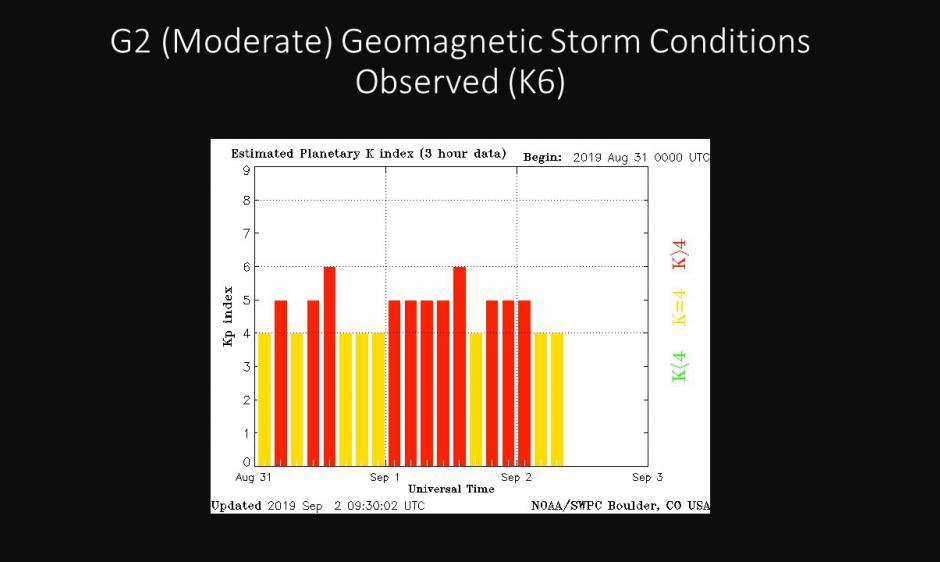 G2 (Moderate) Geomagnetic Storm Conditions Observed | NOAA / NWS Space ... G2 (Moderate) Geomagnetic Storm Conditions Observed | NOAA / NWS Space ...