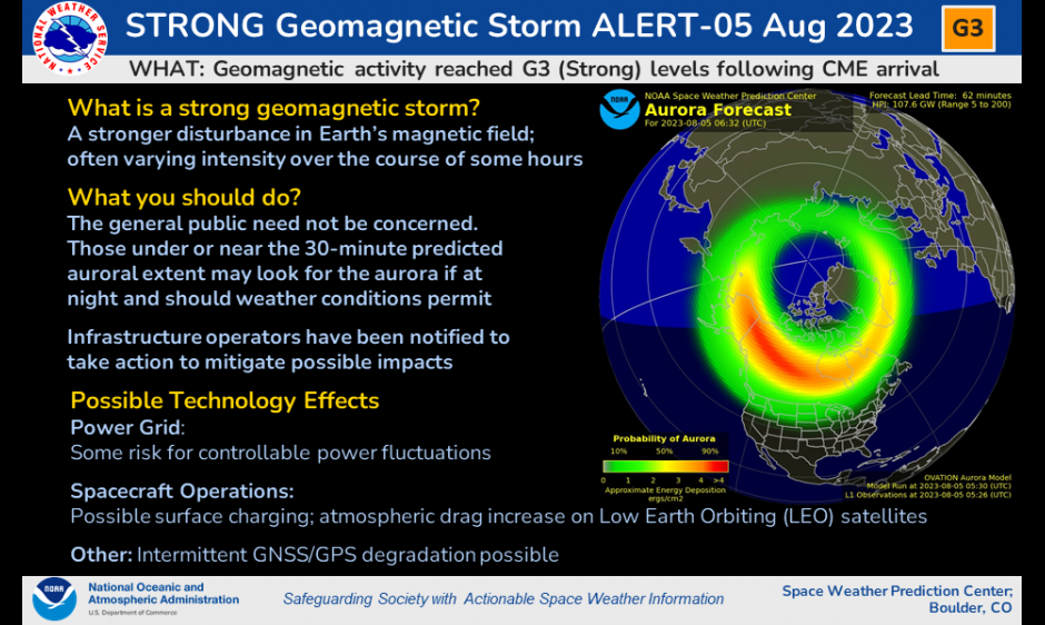 Strong (G3) Geomagnetic Storms Observed - 05 Aug 2023 | NOAA / NWS ... Strong (G3) Geomagnetic Storms Observed - 05 Aug 2023 | NOAA / NWS ...